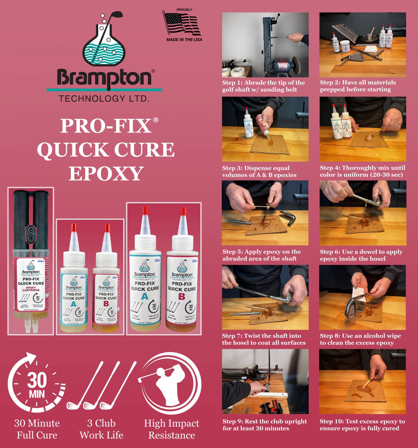 PRO-FIX® Quick Cure Epoxy - Brampton Technology